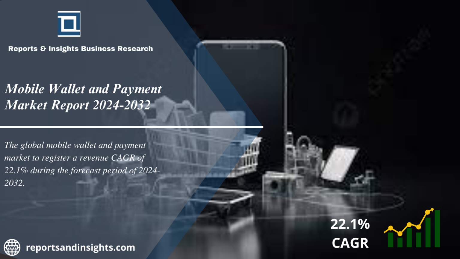 Mobile Wallet and Payment Market Report 2024 to 2032: Trends, Share ...